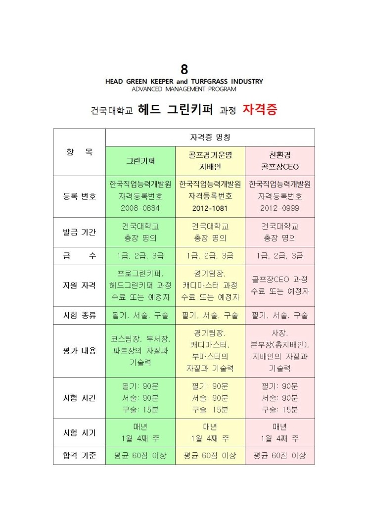 그린키퍼자격증 및 헤드그린키퍼 과정 코스관리 철학과 정책 변화 수업 소개 신입생 모집 네이버 블로그